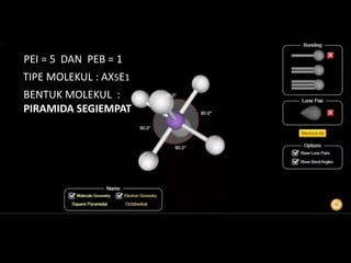 Animasi bentuk molekul | PPT