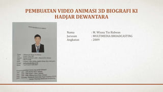 Pembuatan Animasi 3D Biografi Ki Hadjar Dewantara | PPTX