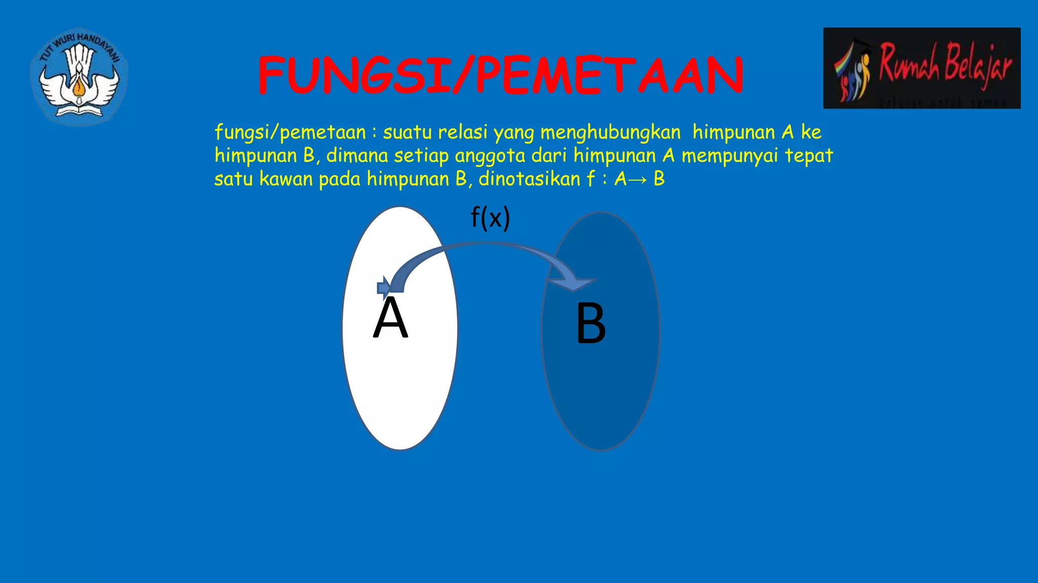 Animasi fs Komposisi & Invers utk tugas - Copy.pptx