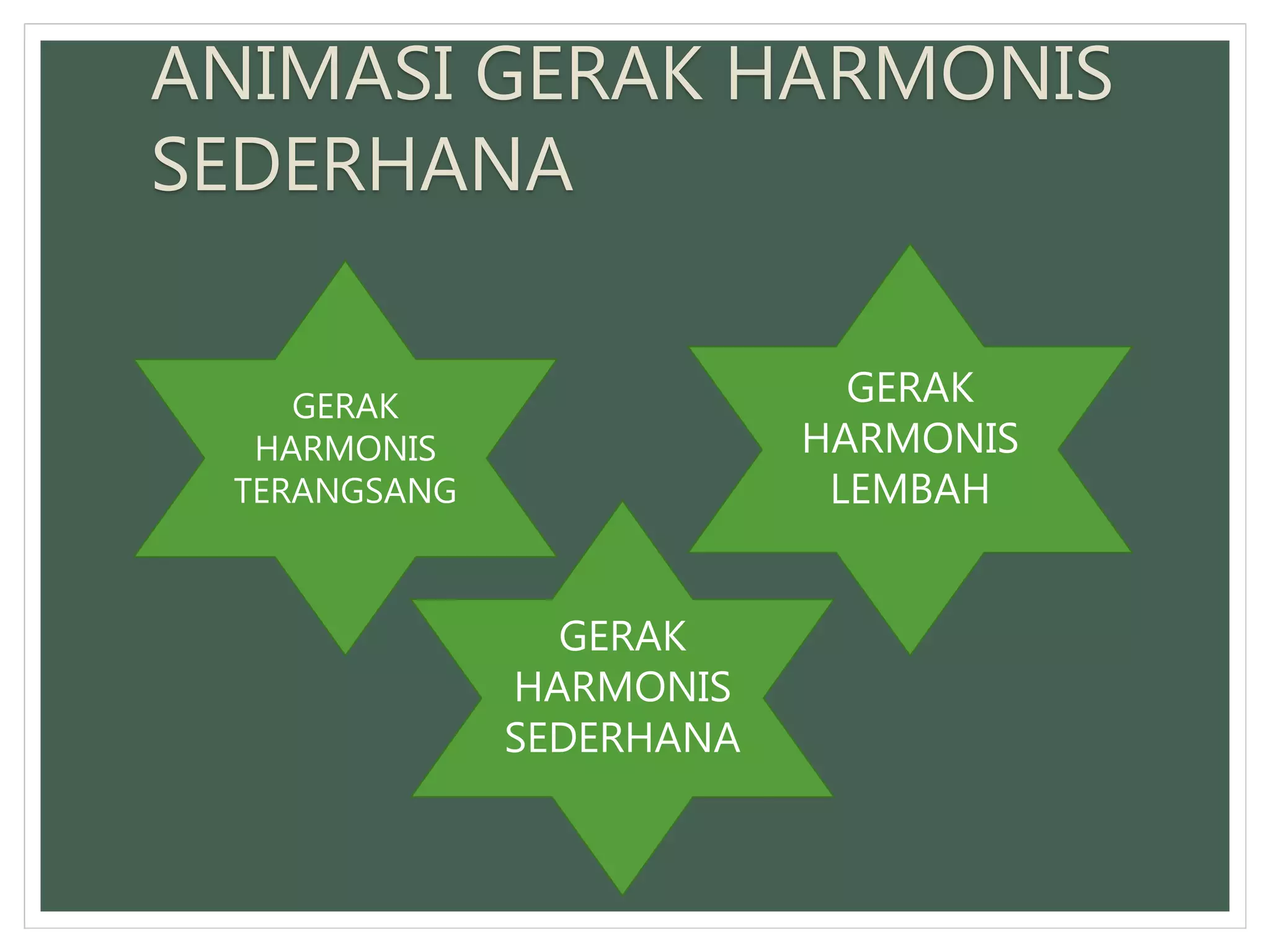 Animasi gerak harmonis | PPTX