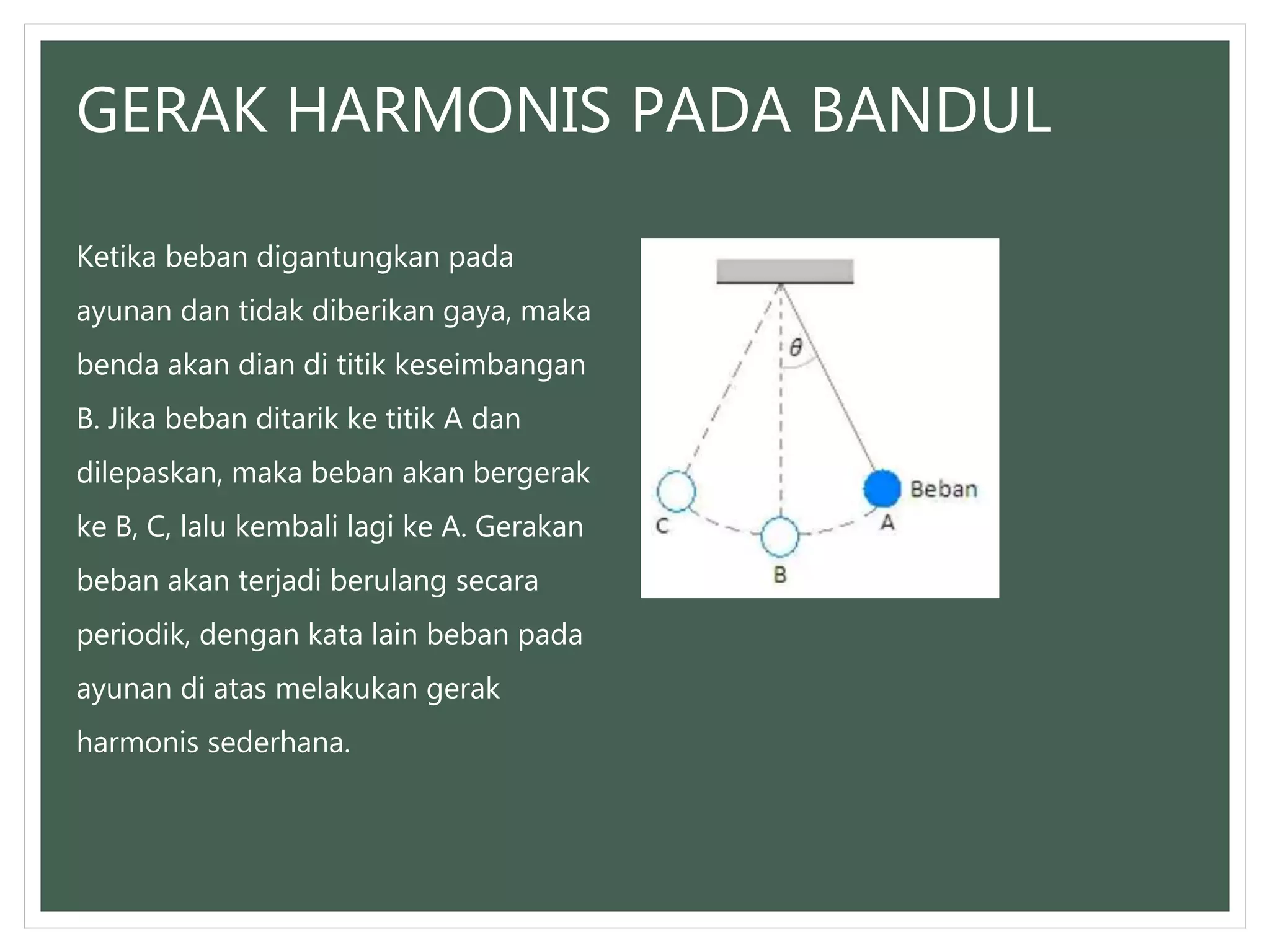Animasi gerak harmonis | PPTX