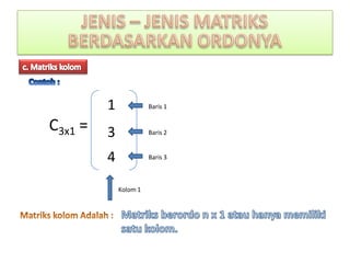 Animasi matriks 2 | PPTX
