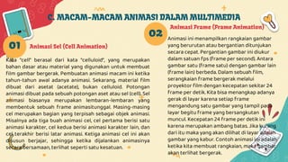 animasi pembelajaran kel.11.pptx