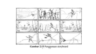 Animasi Puppeteer.pptx