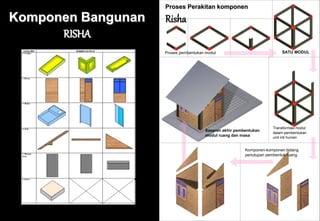 ANIMASI RITTA ANIMASI RITTA ANIMASI RITTA ANIMASI RITTA ANIMASI RITTA ...