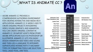 Animate cc ppt | PPTX
