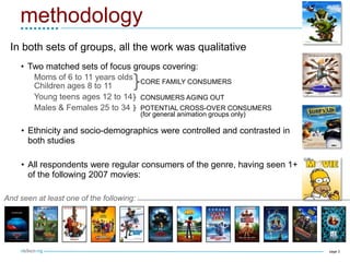 Animate cloudy 21 | PPTX