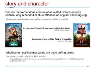 Animate cloudy 21 | PPTX