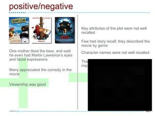 Animate cloudy 21 | PPTX