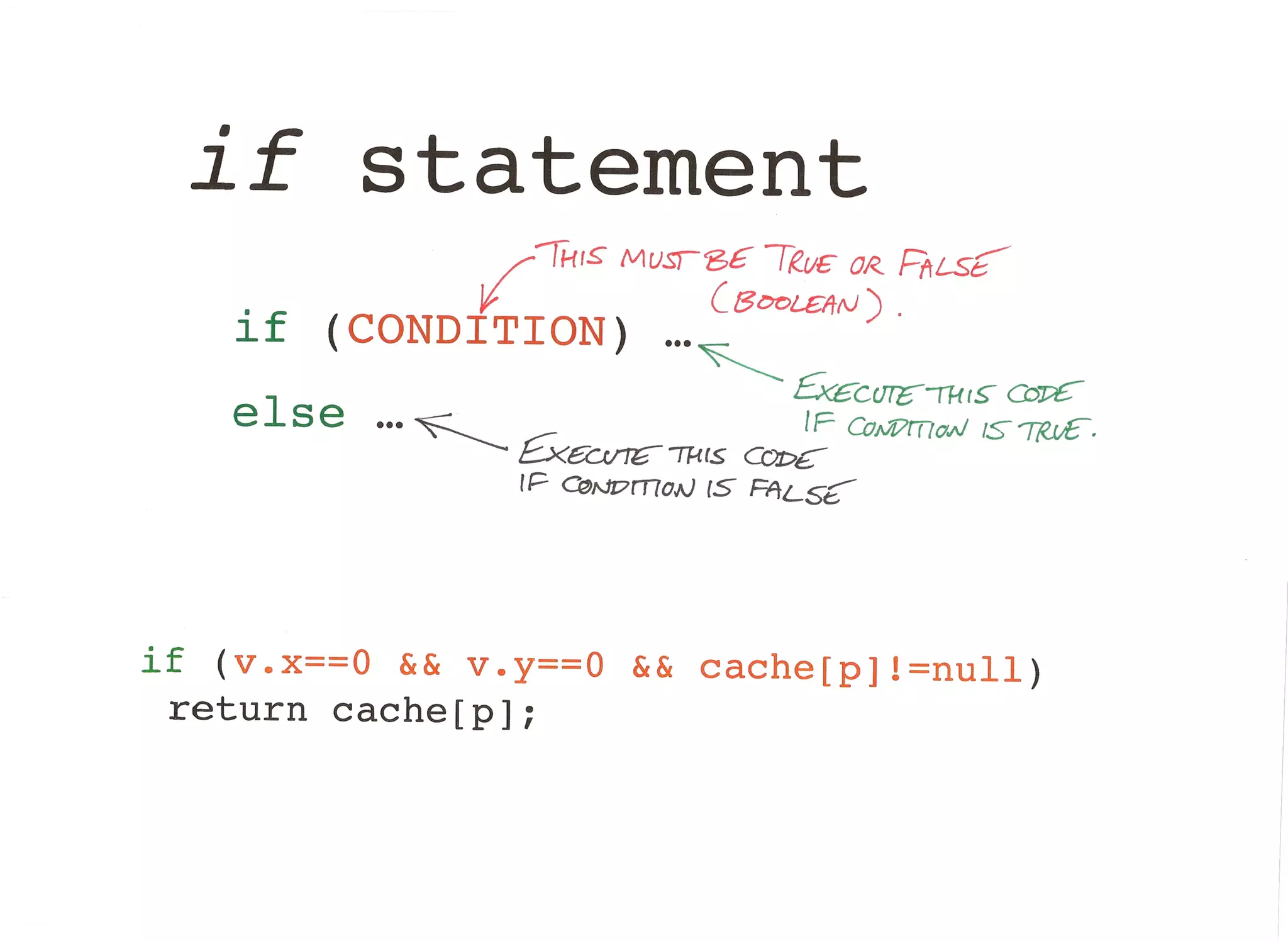 The Animated Android: Graphical Animation in Processing 2 | PDF | Computer Animation | Computer ...