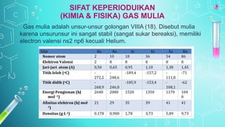 animated-chemistry-lesson.pptx