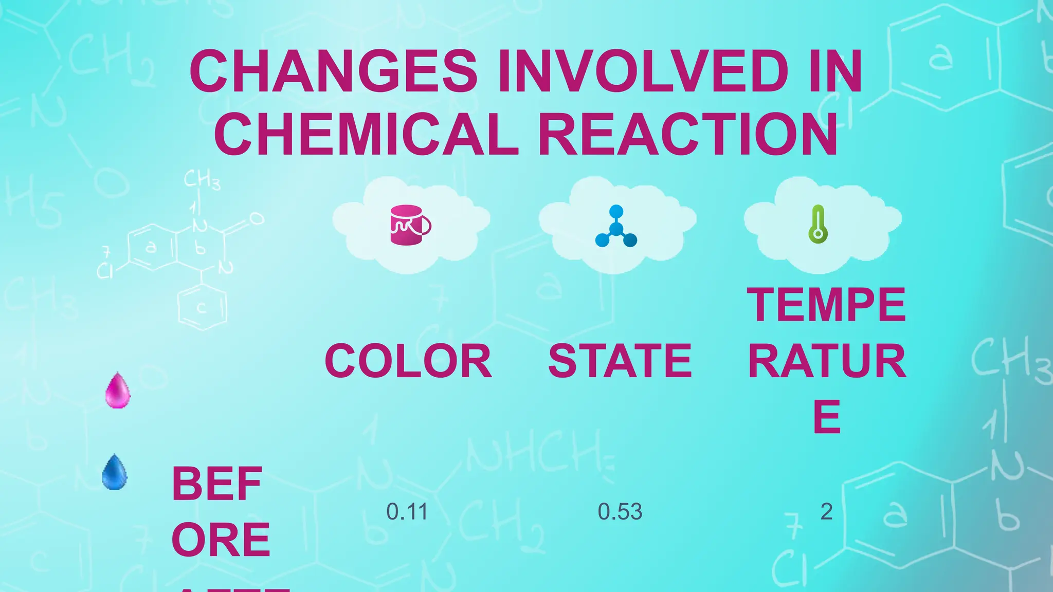 animated-chemistry-lesson.pptx