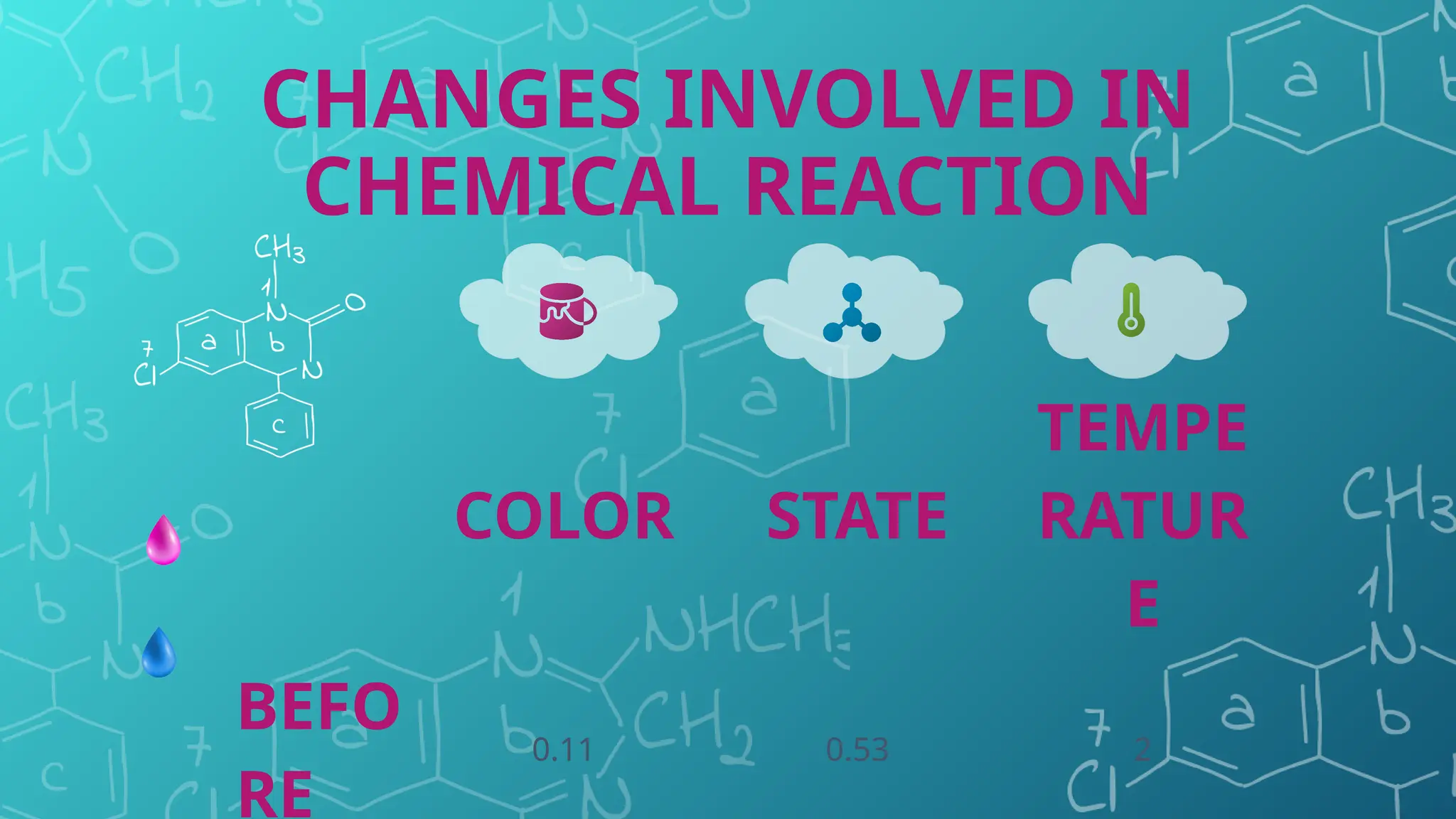 Science 07 week 2 Matatag Curriculum.pptx