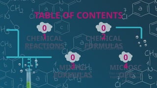 animated-chemistry-lesson Elementary.pptx