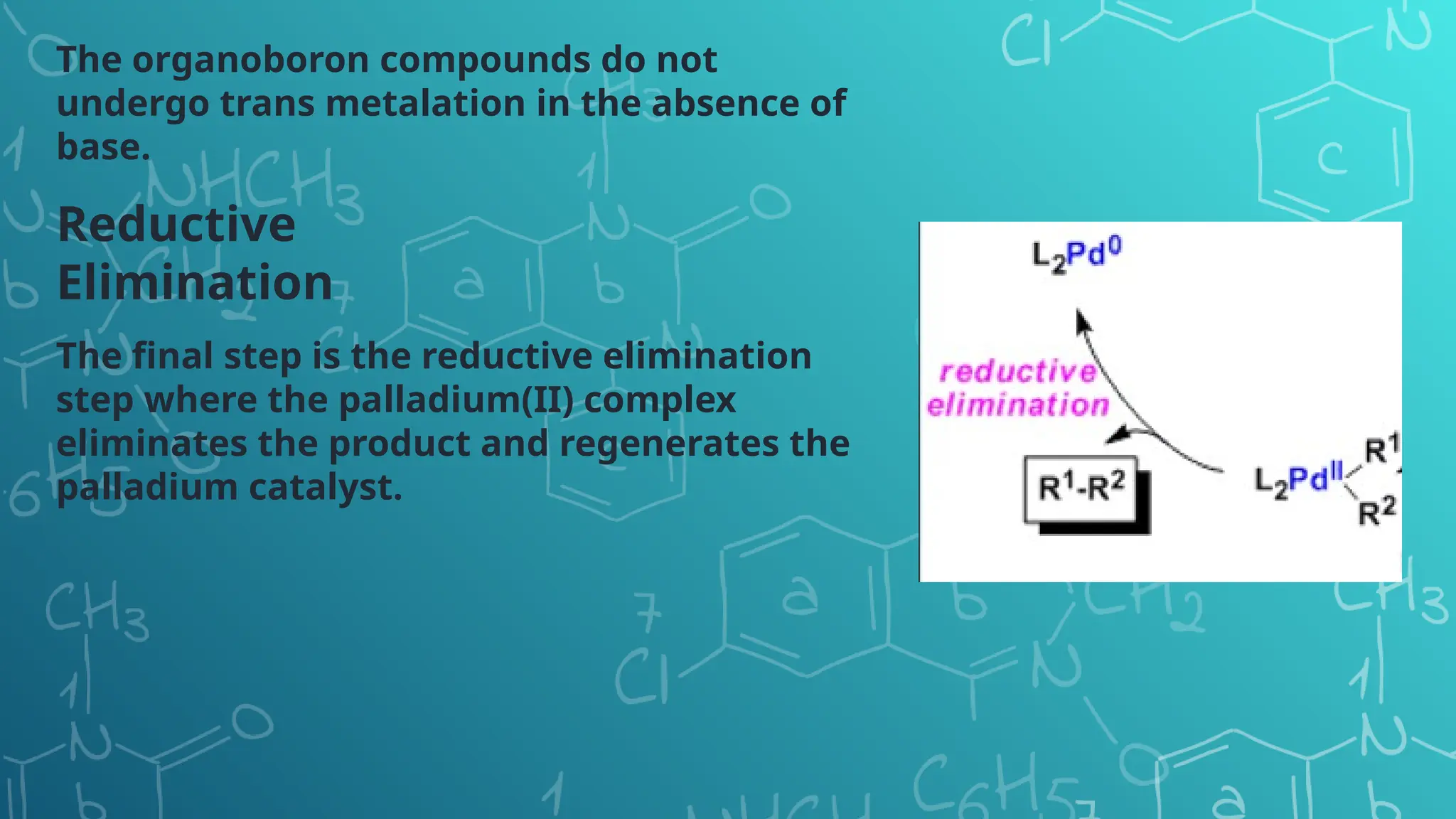 Suzuki Cross Coupling animated presenation.pptx
