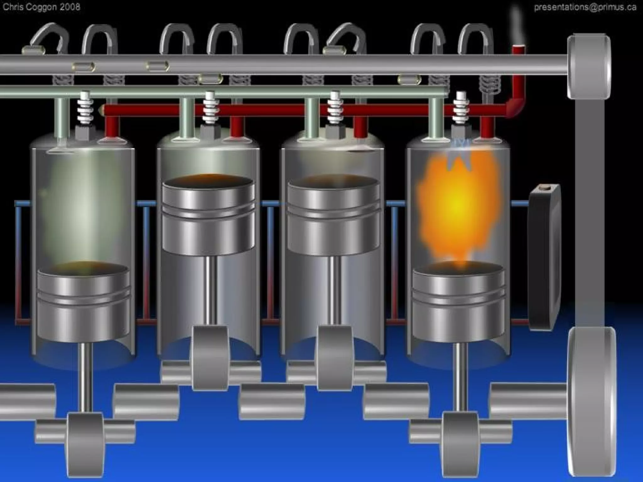 The Animated 4 Cycle Internal Combustion Engine | PPT
