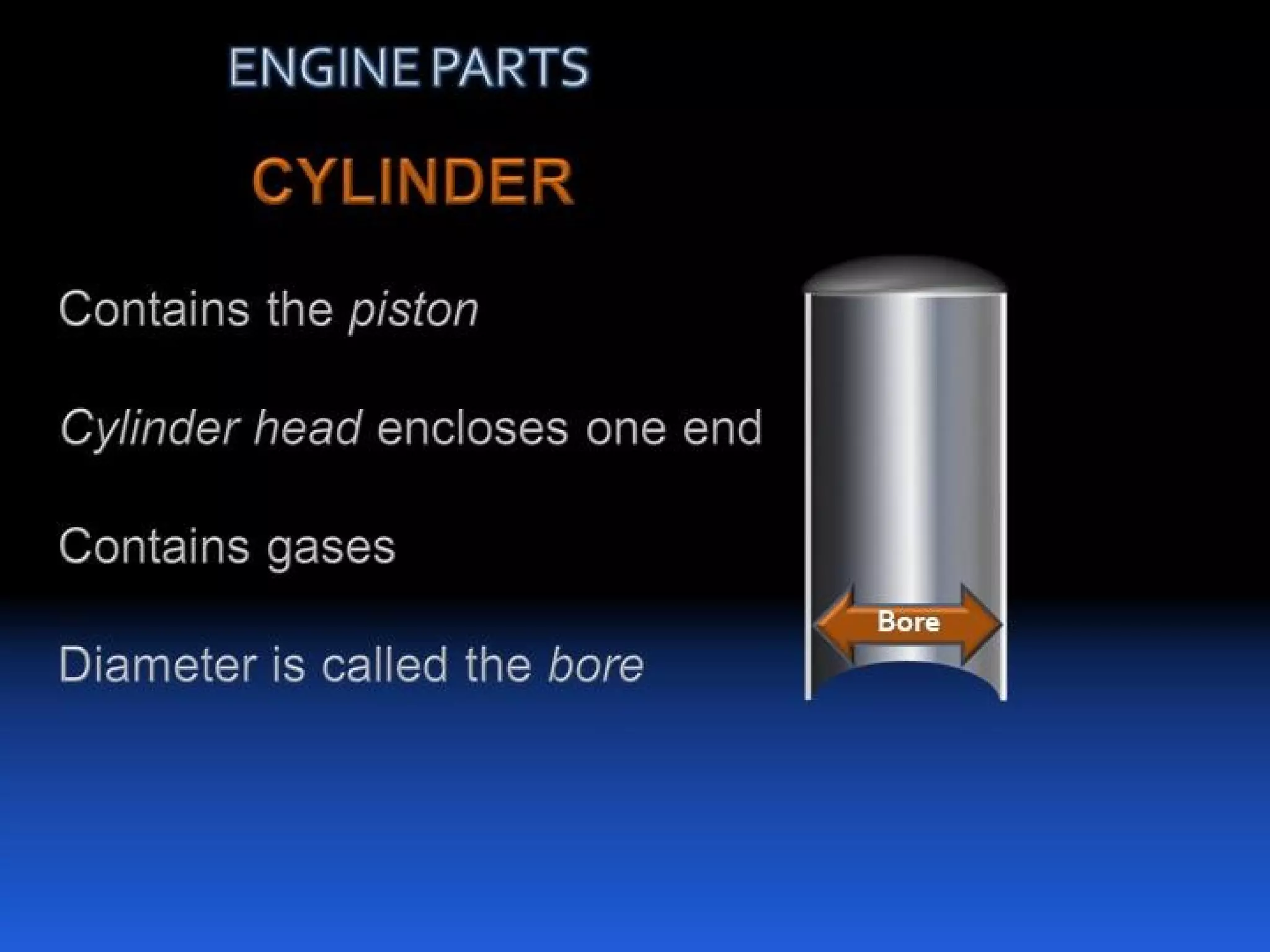 The Animated 4 Cycle Internal Combustion Engine | PPT