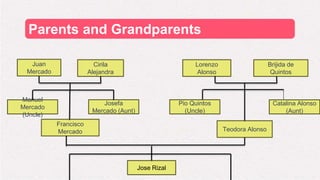 animated-family-tree.pptx