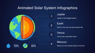 animated-solar-system-infographics.pptx