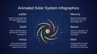 animated-solar-system-infographics.pptx