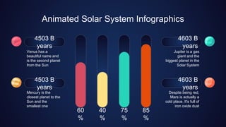 animated-solar-system-infographics.pptx