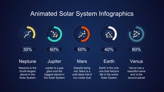 animated-solar-system-infographics.pptx