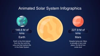 animated-solar-system-infographics.pptx