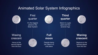 animated-solar-system-infographics.pptx