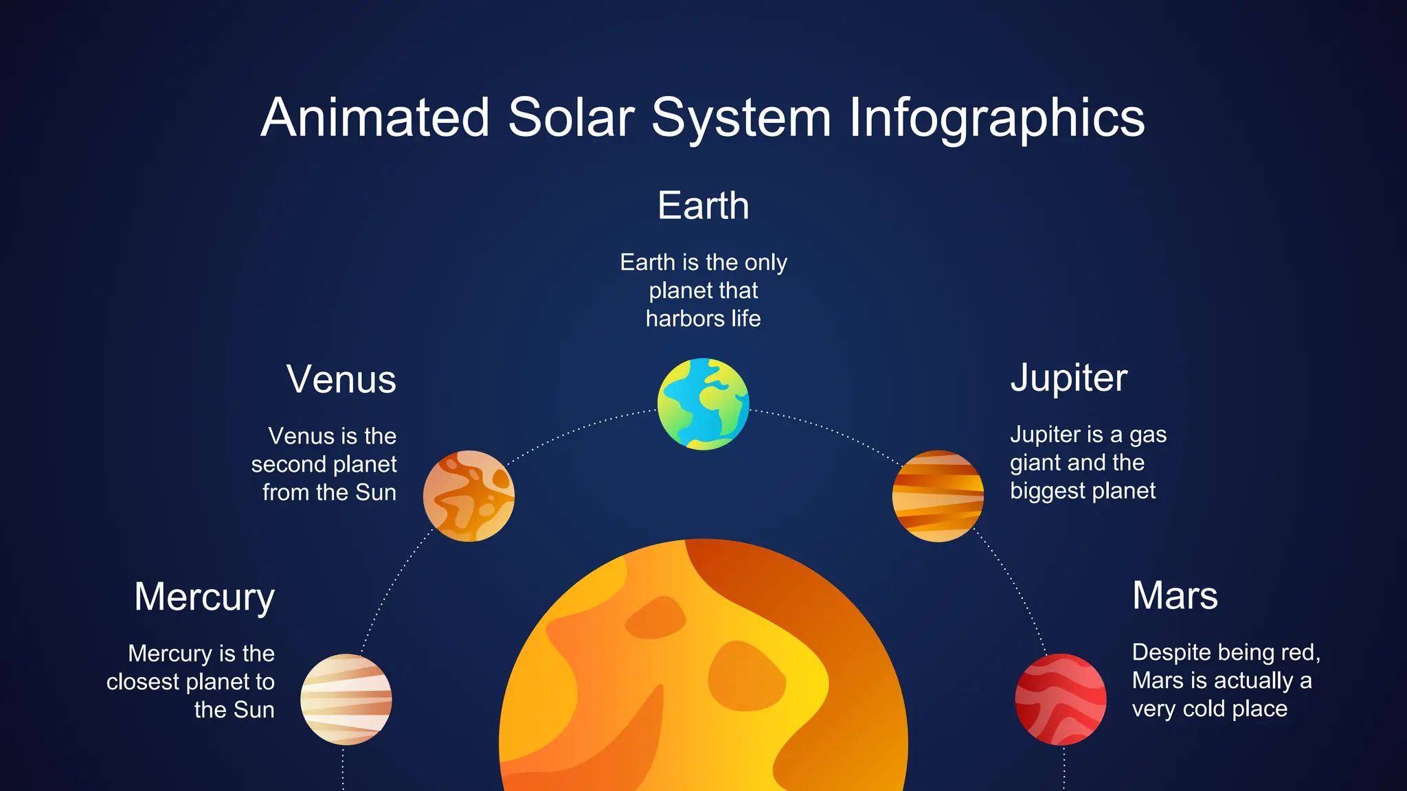 animated-solar-system-infographics.pptx