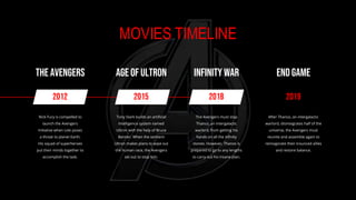 Animated Avengers Powerpoint Template_16x9.pptx