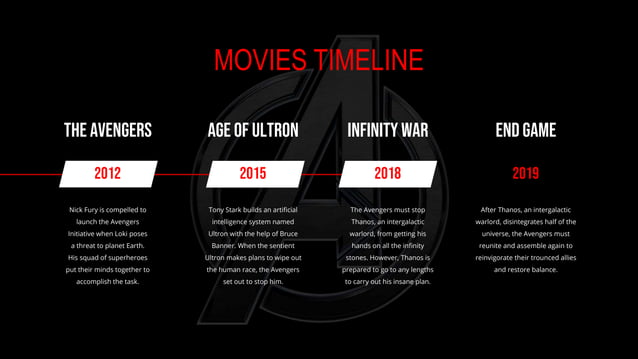 Animated Avengers Powerpoint Template_16x9.pptx