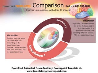 Animated brain anatomy powerpoint template | PPT