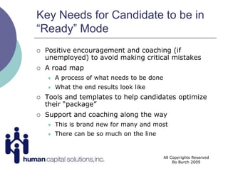 Career transition_presentation | PPTX