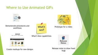 Animated GIFs | PPTX