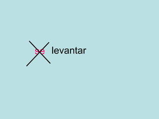 Animated illustration of reflexive verbs | PPT