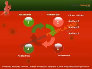 Animated Immune Defense Powerpoint Template | PPT