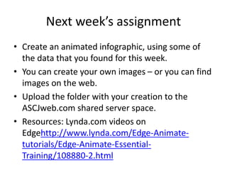 Infographic Animation Tutorial Flash