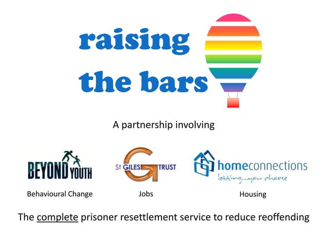 Animated opening slide | PPT