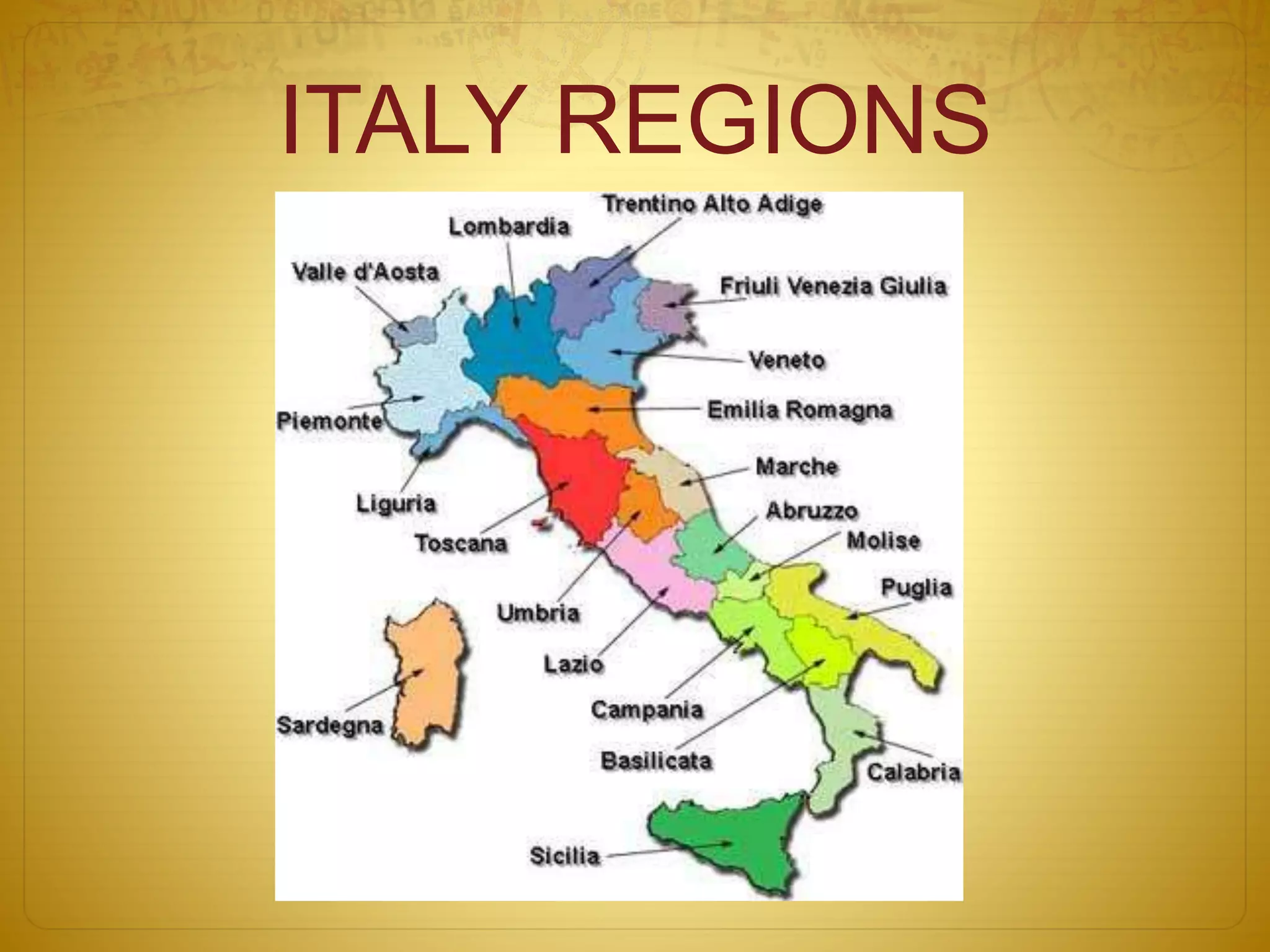 Presentation on Italy | PPTX