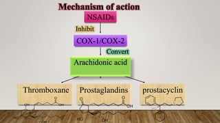 animated presentation on NSIDs.pptx