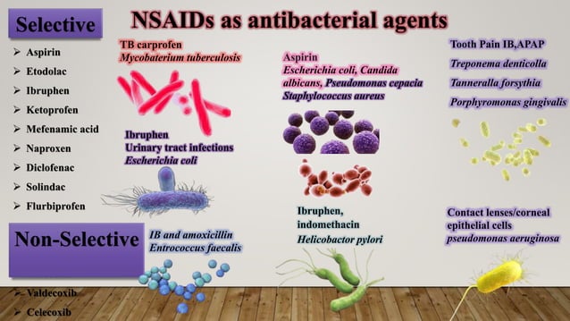 animated presentation on NSIDs.pptx