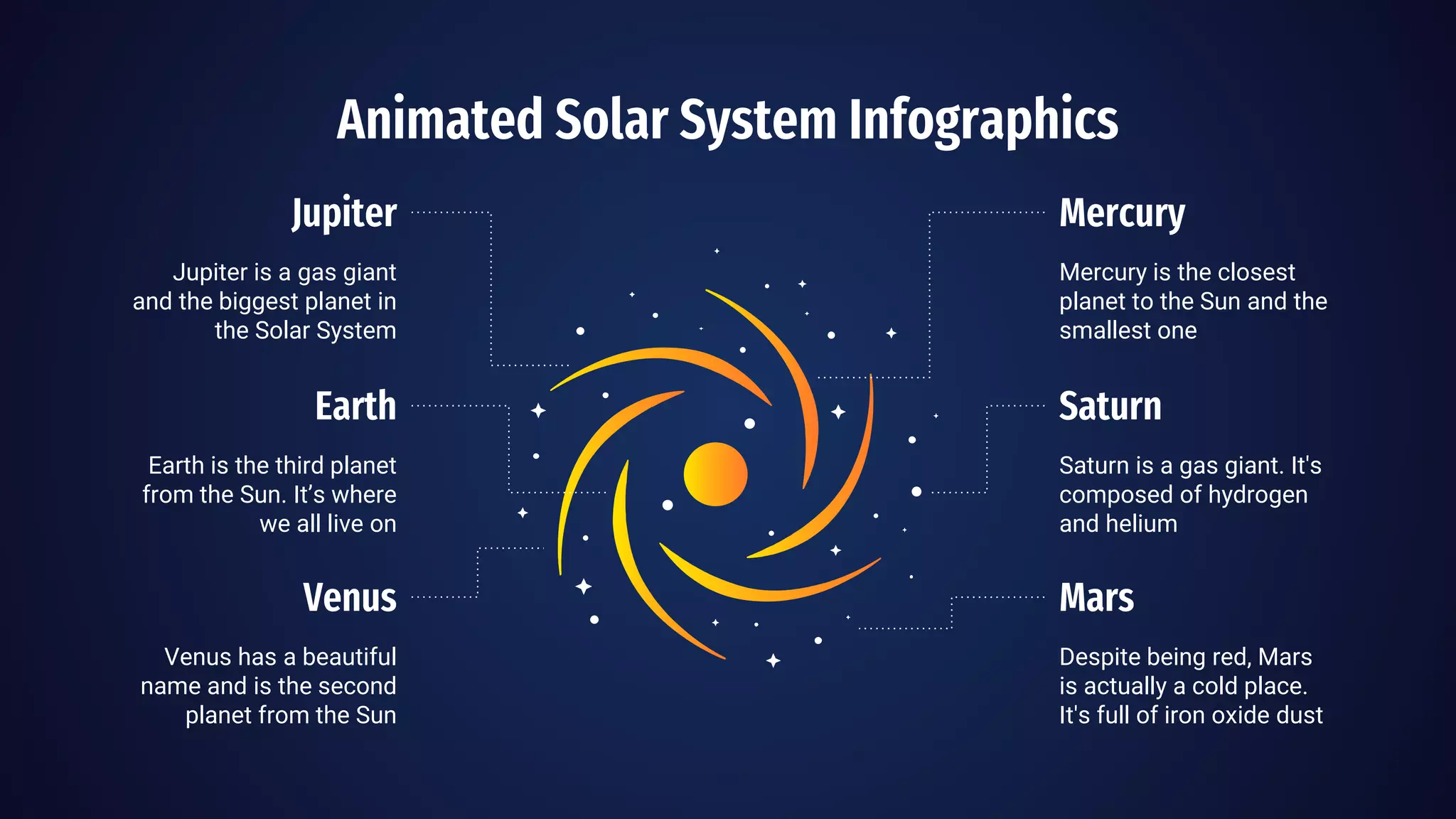 Animated Solar System Infographics.pptx