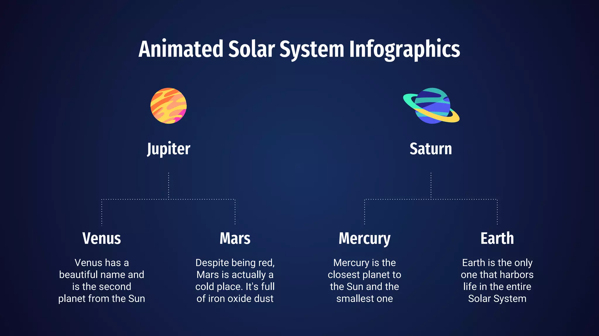 Animated Solar System Infographics.pptx