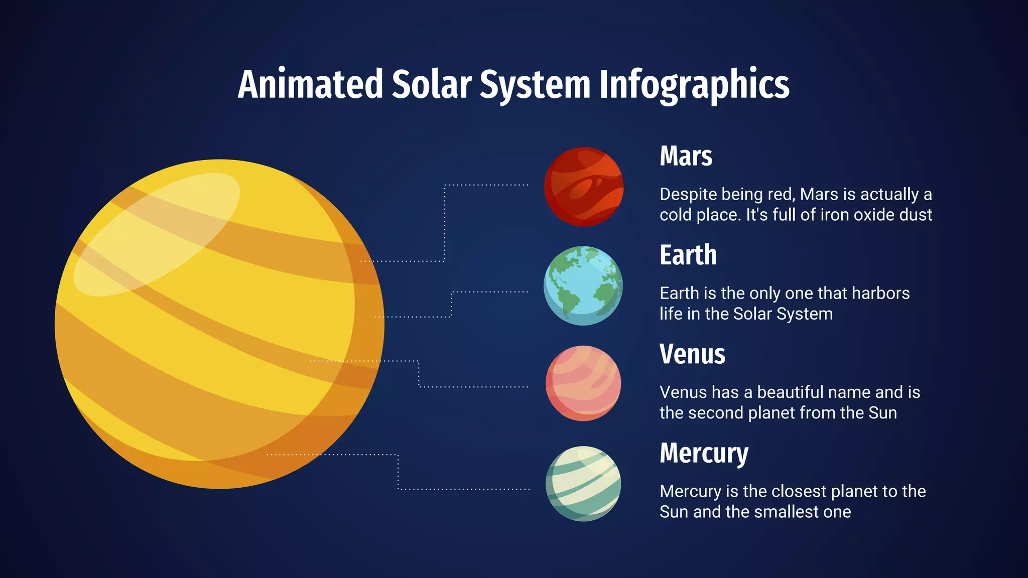 Animated Solar System Infographics.pptx