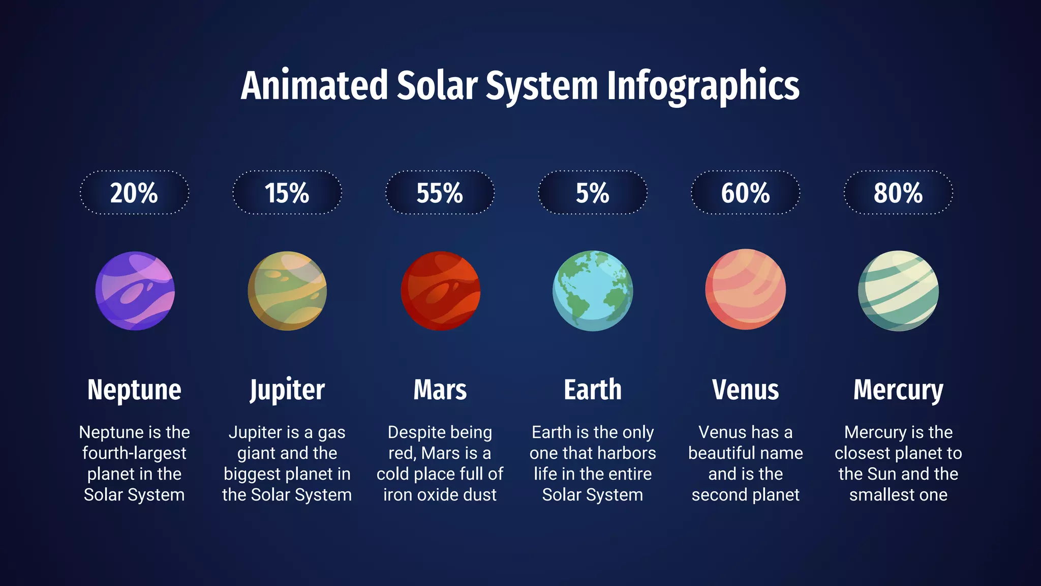 Animated Solar System Infographics.pptx