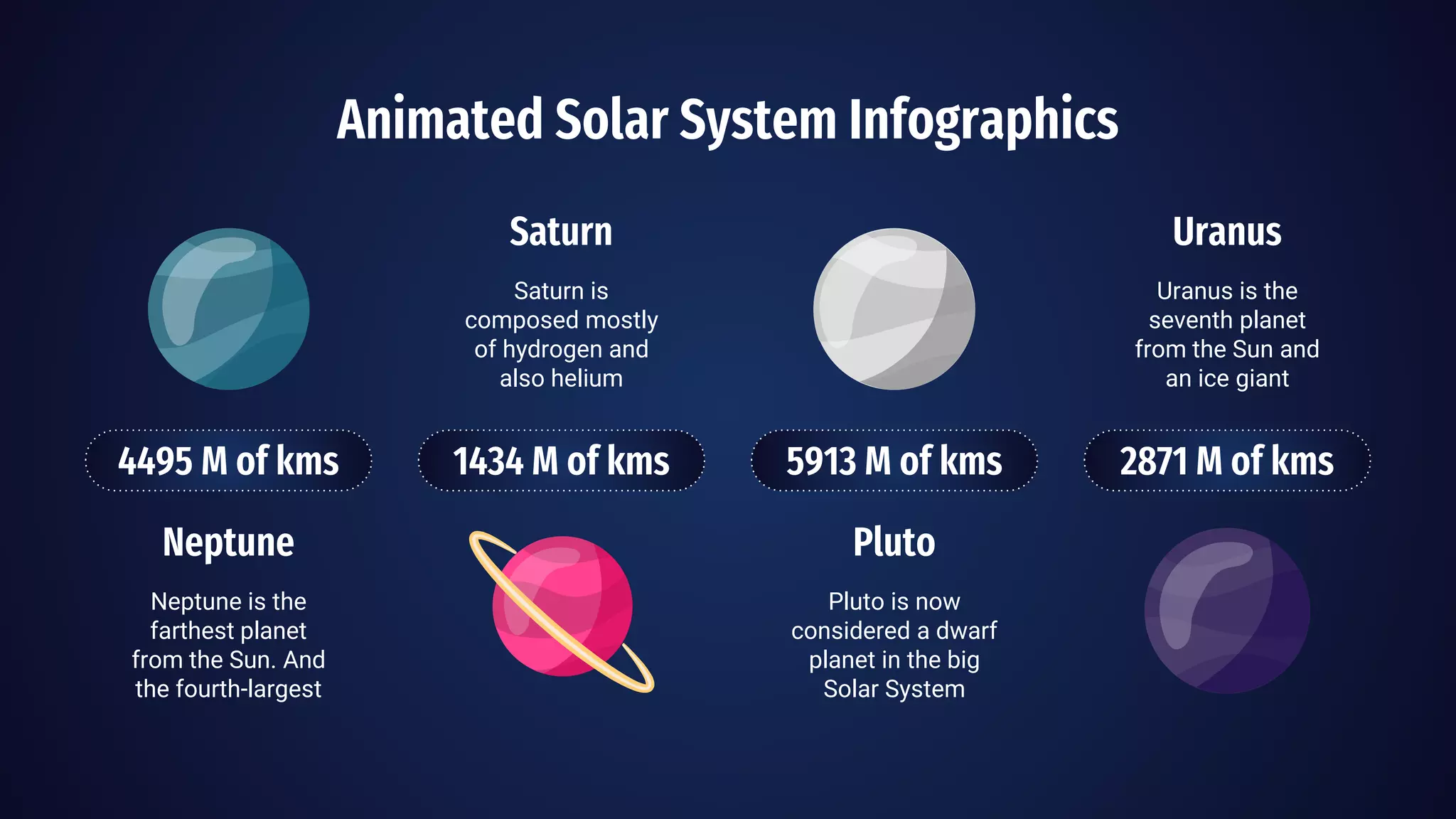 Animated Solar System Infographics.pptx