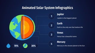 Animated Solar System Infographics.pptx