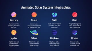 Animated Solar System Infographics.pptx