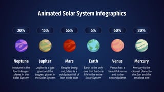 Animated Solar System Infographics.pptx