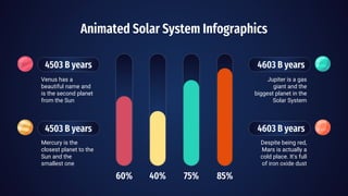 Animated Solar System Infographics.pptx